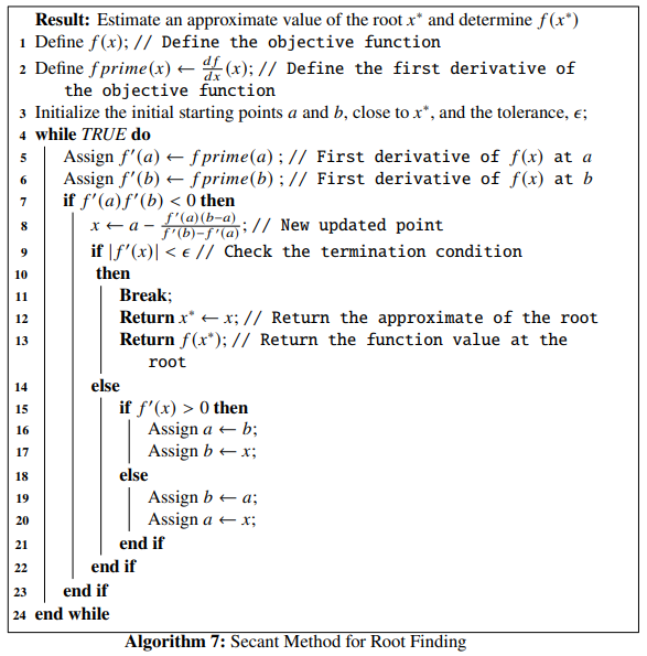 Chapter 3 Solving One Dimensional Optimization Problems Introduction To Mathematical Optimization 